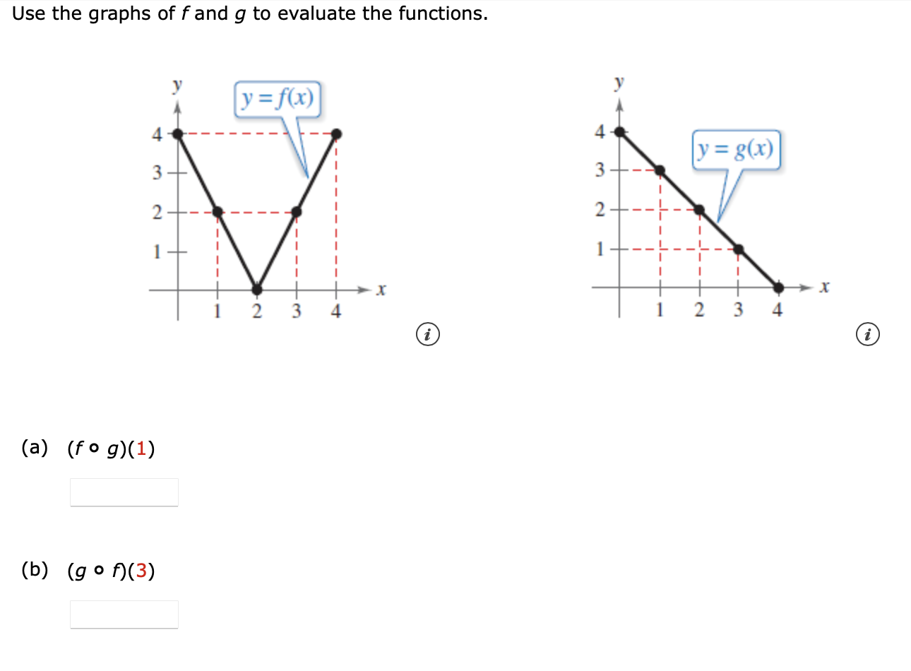 Solved Use the graphs of f and g to evaluate the functions. | Chegg.com