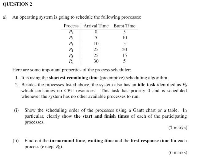 Solved QUESTION 2 a) An operating system is going to | Chegg.com