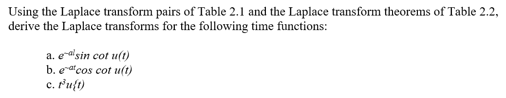 Solved TABLE 2.1 Laplace transform table | Chegg.com
