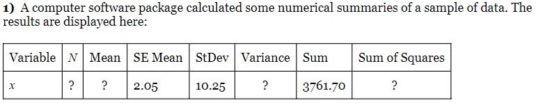 Solved 1.Fill in the missing quantities for N, Mean, | Chegg.com