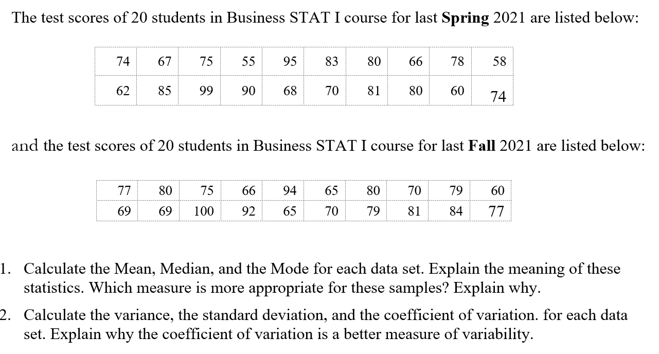 Solved The test scores of 20 students in Business STAT I | Chegg.com
