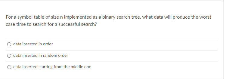 Solved For a symbol table of size n implemented as an | Chegg.com