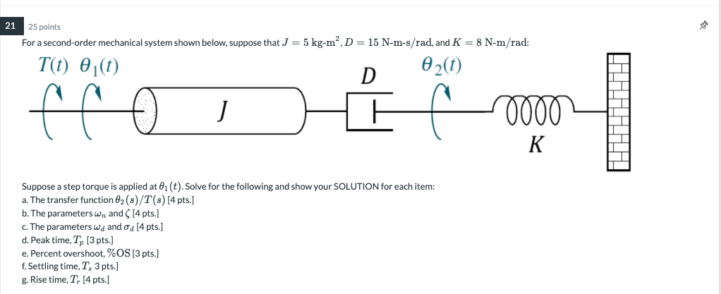Solved 21 25 points For a second-order mechanical system | Chegg.com