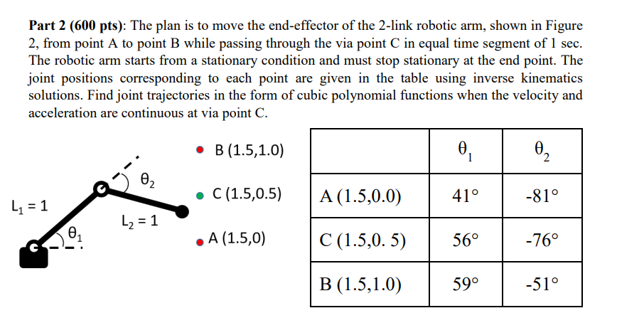 Part 2 (600 pts): The plan is to move the | Chegg.com