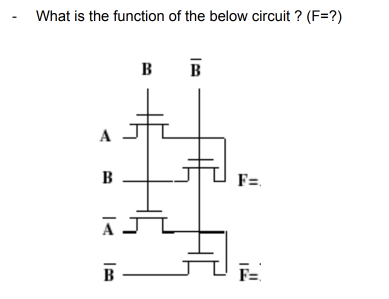 Solved - What is the function of the below circuit ? (F=?) B | Chegg.com