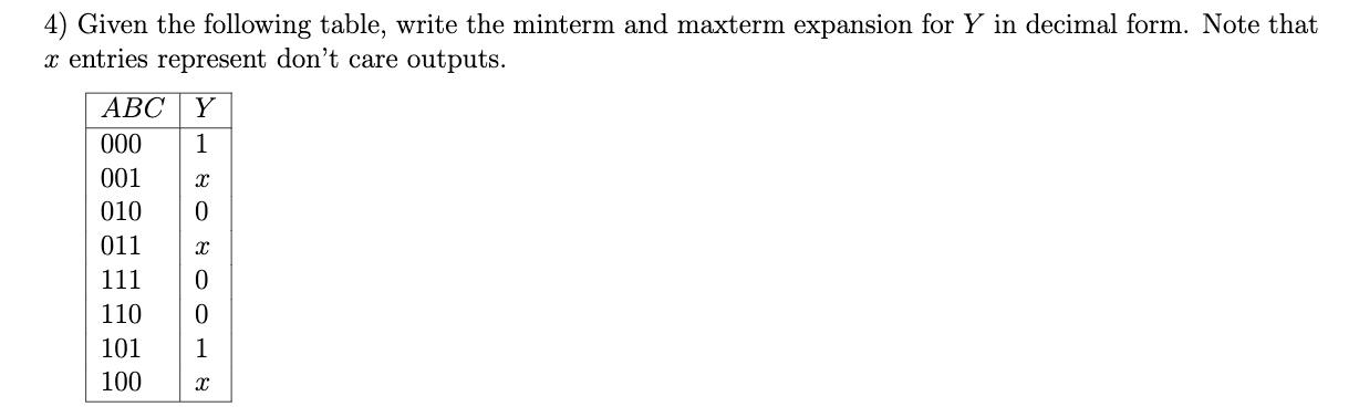 Solved 4) Given the following table, write the minterm and | Chegg.com