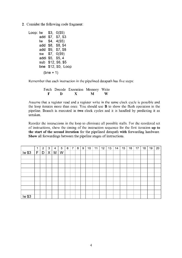 Solved 2. Consider the following code fragment: Loop: lw $3, | Chegg.com