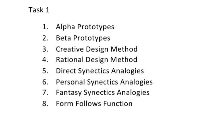 Solved Task 1 1. Alpha Prototypes 2. Beta Prototypes 3. | Chegg.com