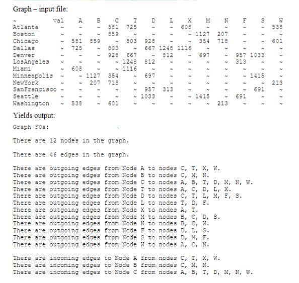 Solved Please Help I am Confused On This JAVA Question. | Chegg.com