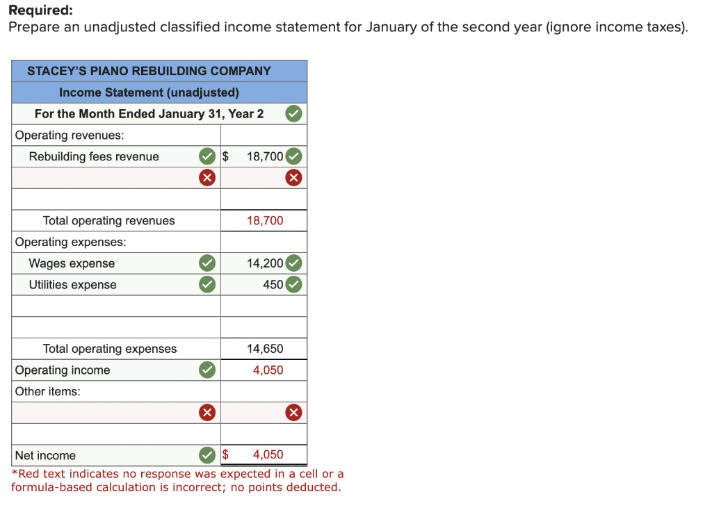 Solved Stacey's Piano Rebuilding Company has been operating | Chegg.com