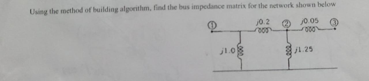 Solved Using the method of building algorithm, find the bus | Chegg.com