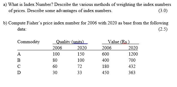 Solved a) What is Index Number? Describe the various methods | Chegg.com