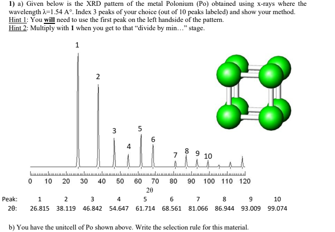 Solved 1) a) Given below is the XRD pattern of the metal | Chegg.com