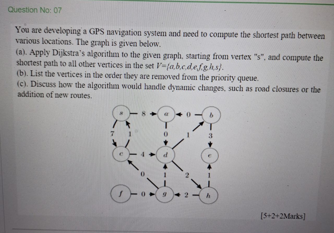 Solved You are developing a GPS navigation system and need | Chegg.com