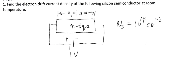 Solved 1. Find the electron drift current density of the | Chegg.com