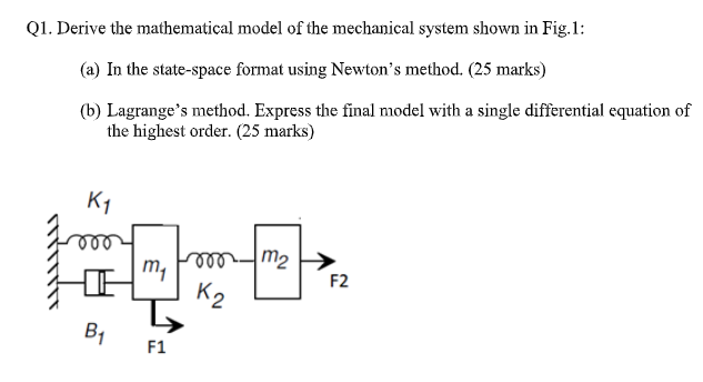 Solved Q1. Derive the mathematical model of the mechanical | Chegg.com