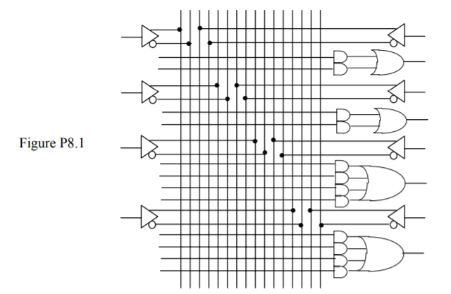 Solved Implement The Functions In Problem 3 Using The Pal In 
