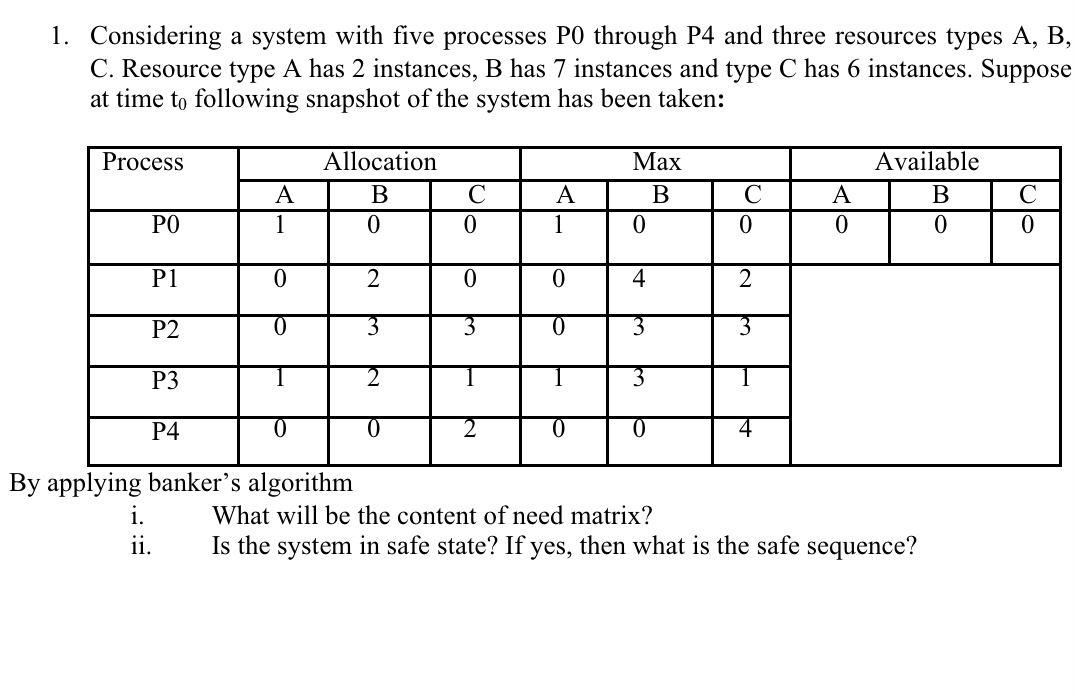 Solved 1. Considering a system with five processes PO | Chegg.com