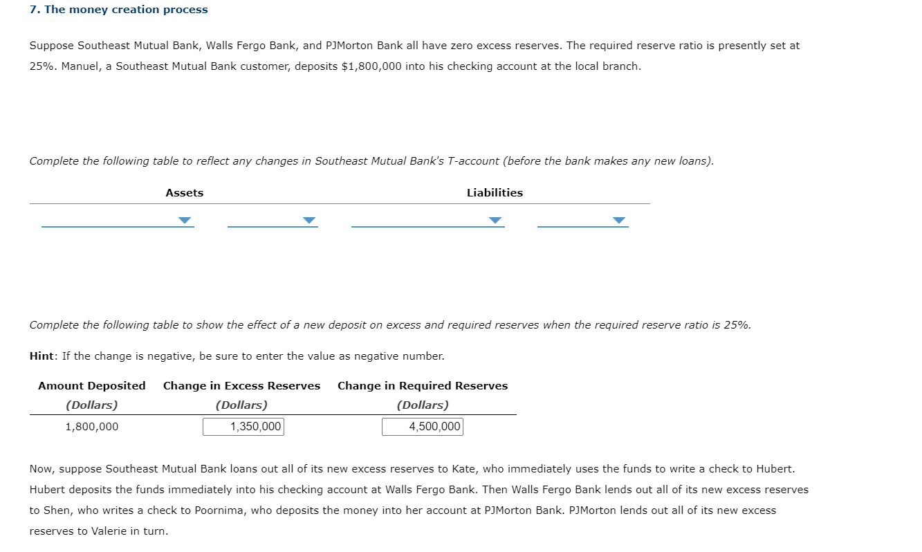 7. The money creation process Suppose Southeast | Chegg.com