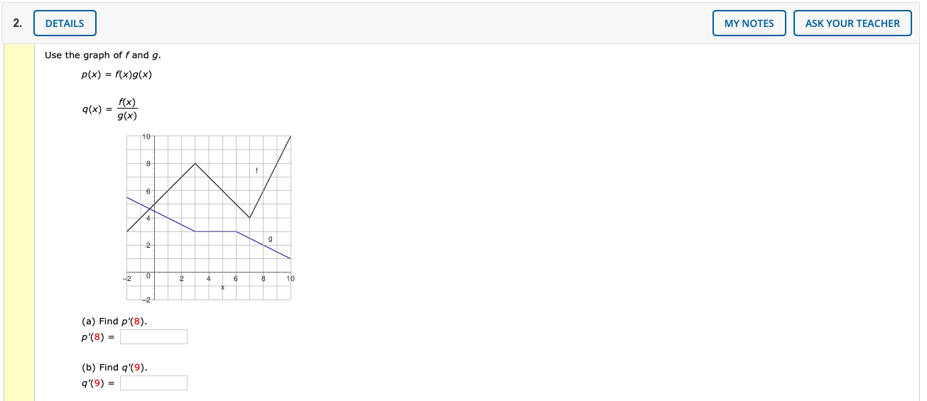 Solved 2. DETAILS MY NOTES ASK YOUR TEACHER Use the graph of | Chegg.com