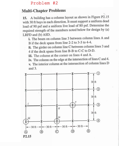 Solved Problem #2 Multi-Chapter Problems 15. A building has | Chegg.com