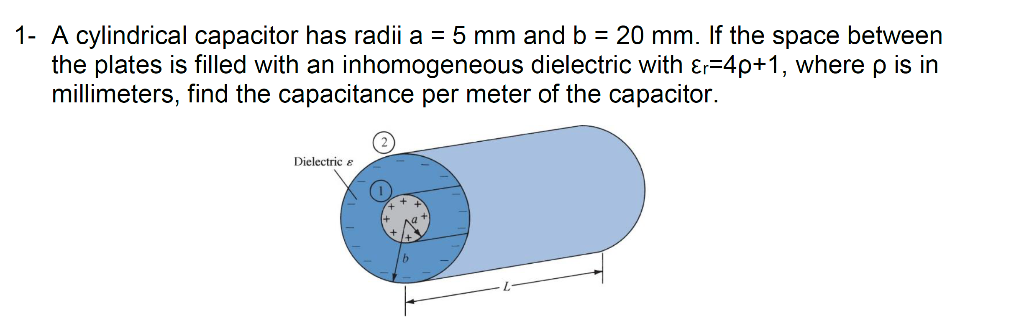 Solved 1- A cylindrical capacitor has radii a 5 mm and b 20 | Chegg.com