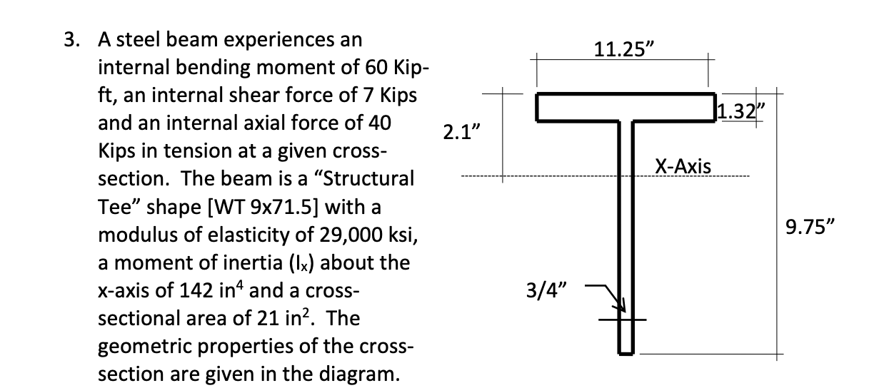 Solved 3. A steel beam experiences an internal bending | Chegg.com