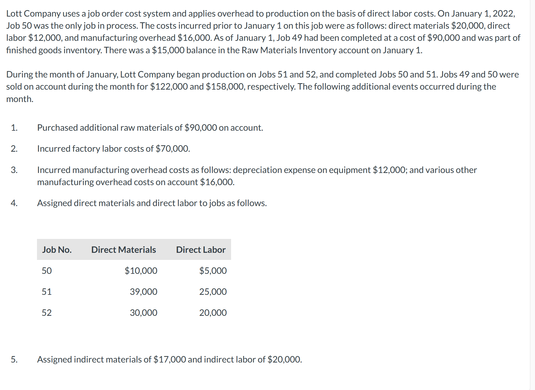 Solved Lott Company uses a job order cost system and applies | Chegg.com