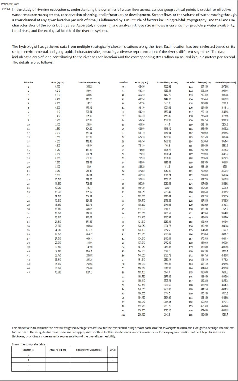 Solved 3 | Chegg.com