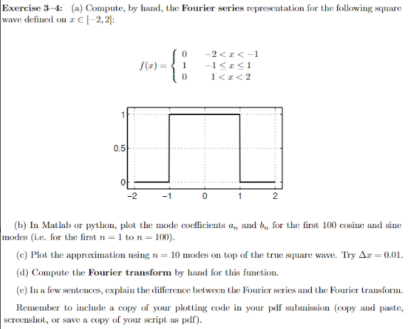 Solved Exercise 3-4: (a) ﻿Compute, by hand, the Fourier | Chegg.com
