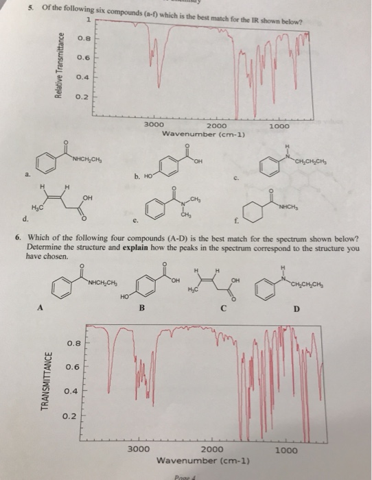 Solved 3. Using any IR correlation table, place a check mark | Chegg.com