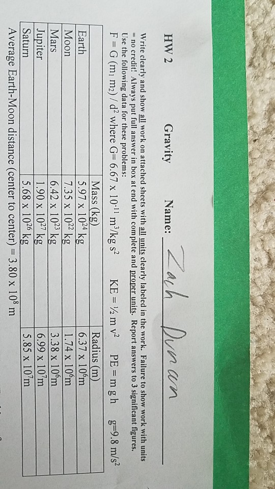 Solved GIVEN THE TABLE, can you help me calculate | Chegg.com
