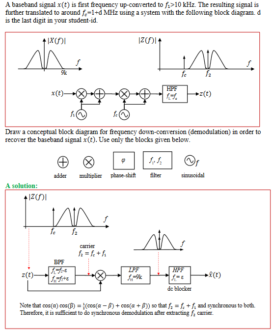 Solved Can you explain the question below as d=9. Please | Chegg.com