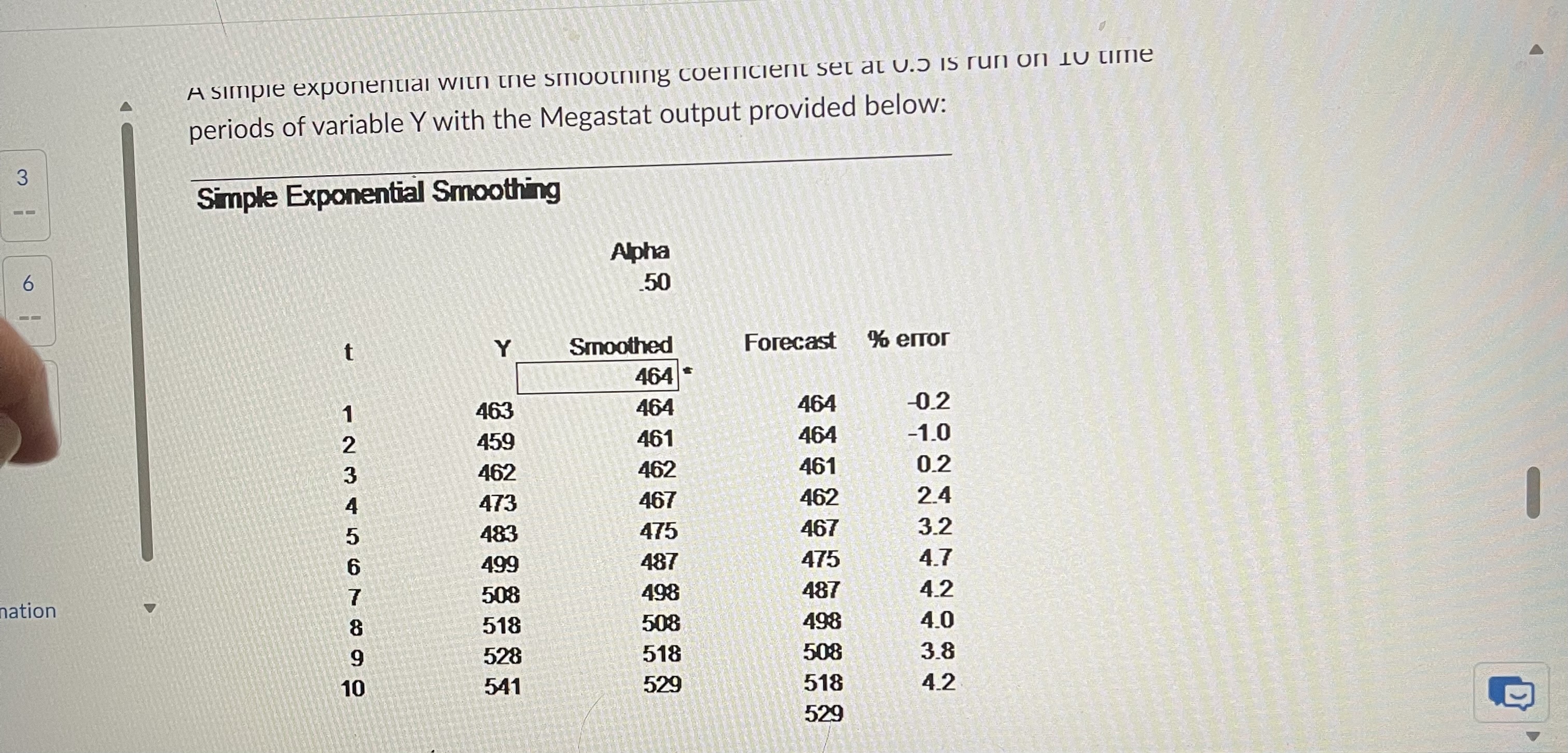 Solved periods of variable Y with the Megastat output | Chegg.com
