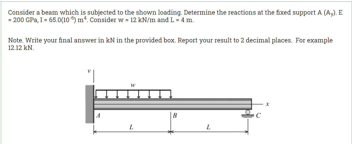 Solved Consider a beam which is subjected to the shown | Chegg.com
