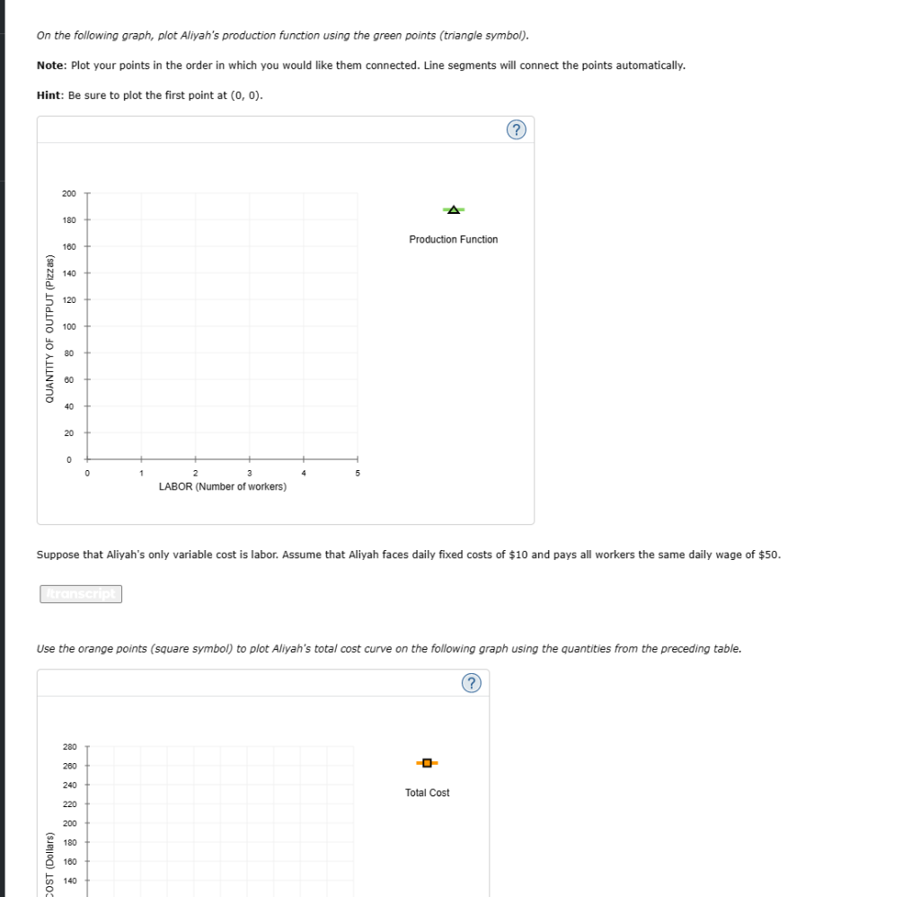 Solved 2. Inputs and outputs Aliyah's Pizzas is a | Chegg.com
