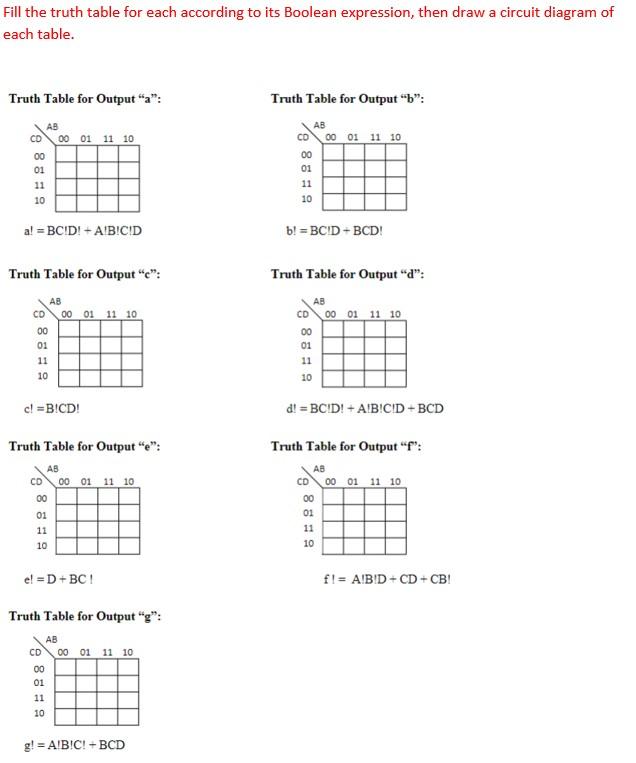 [Solved]: logic diagram. Fill the truth table for each ac
