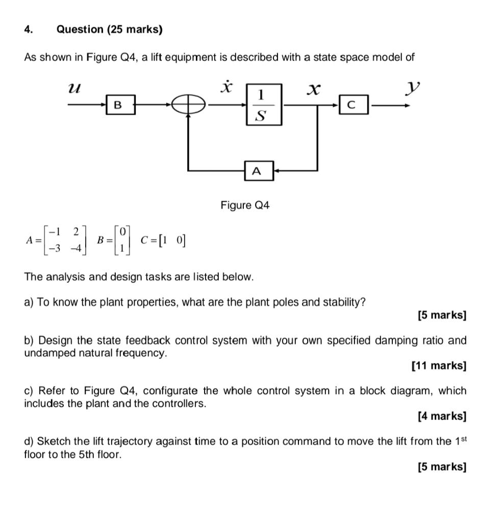 Solved 4. Question (25 marks) As shown in Figure Q4, a lift | Chegg.com