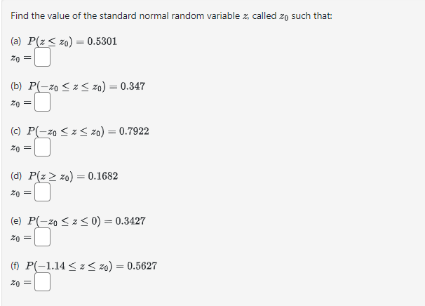 Solved Find the value of the standard normal random variable | Chegg.com