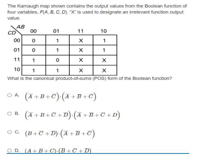Solved The Karnaugh map shown contains the output values | Chegg.com