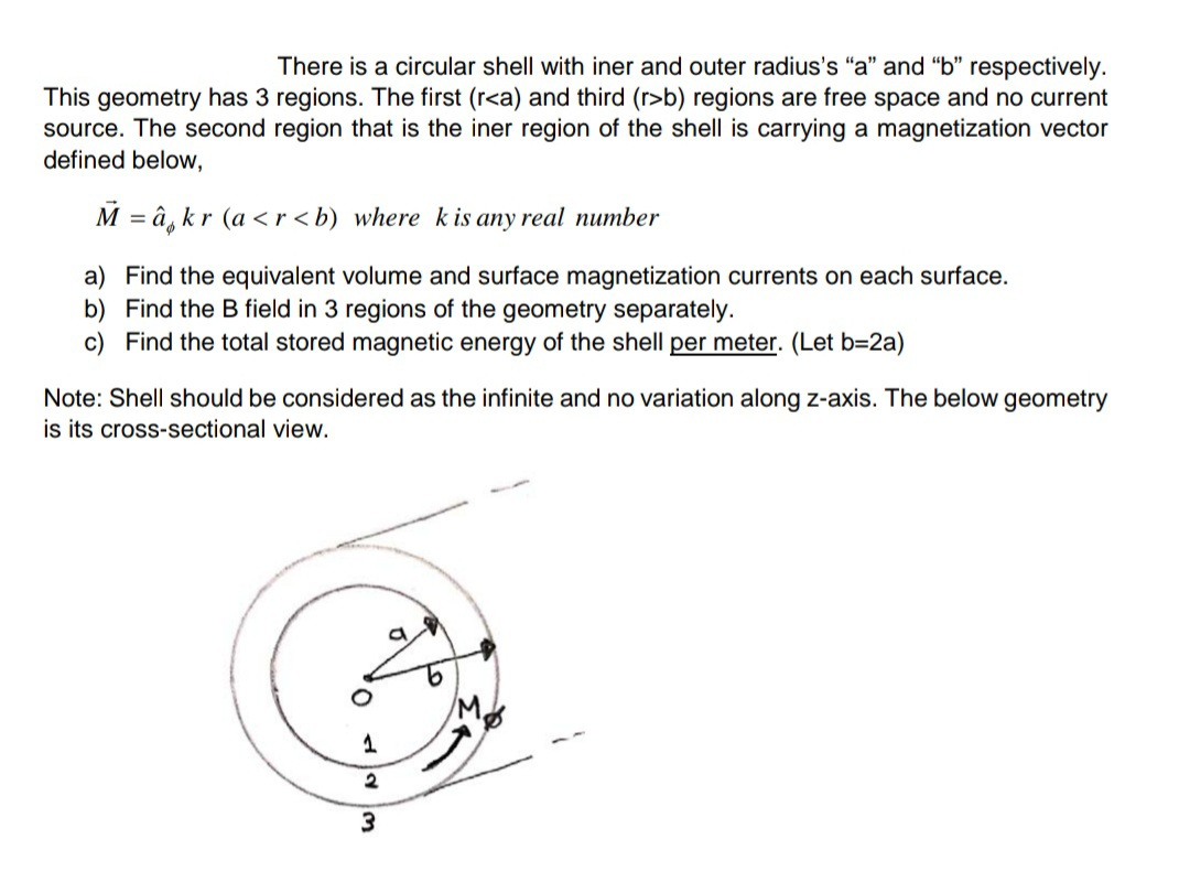 Solved There is a circular shell with iner and outer | Chegg.com