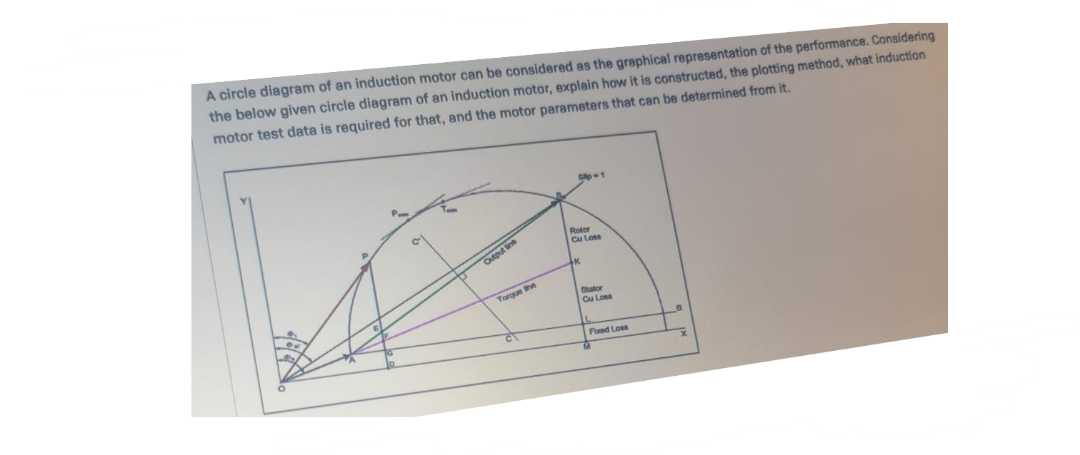 Solved A circle diagram of an induction motor can be | Chegg.com
