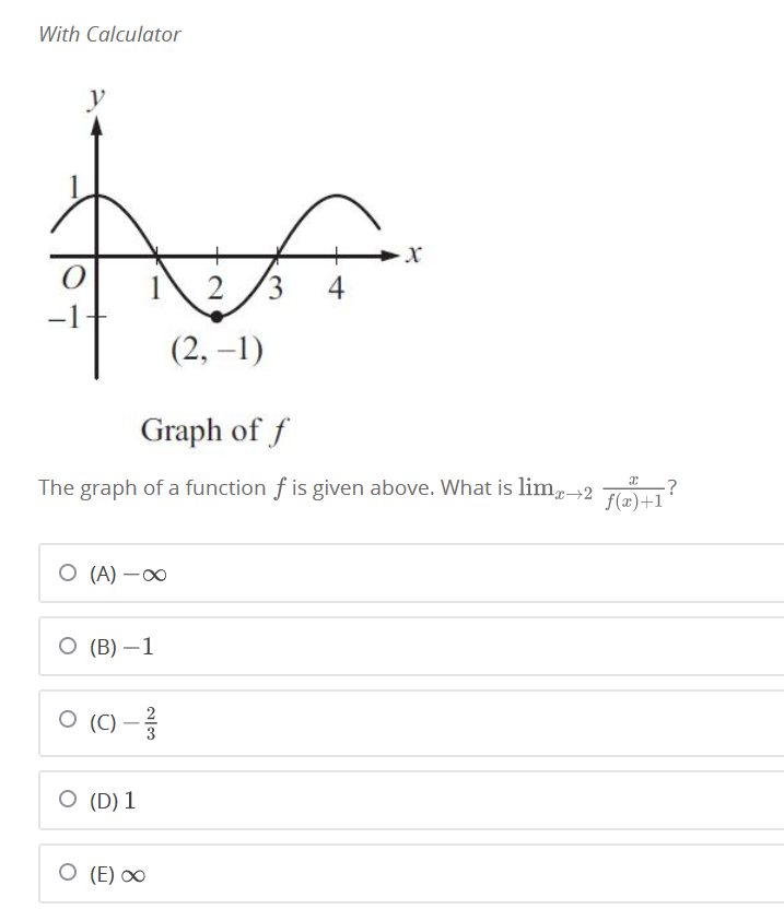 Solved With Calculator V X 1 2 3 4 (2, -1) Graph of f The | Chegg.com