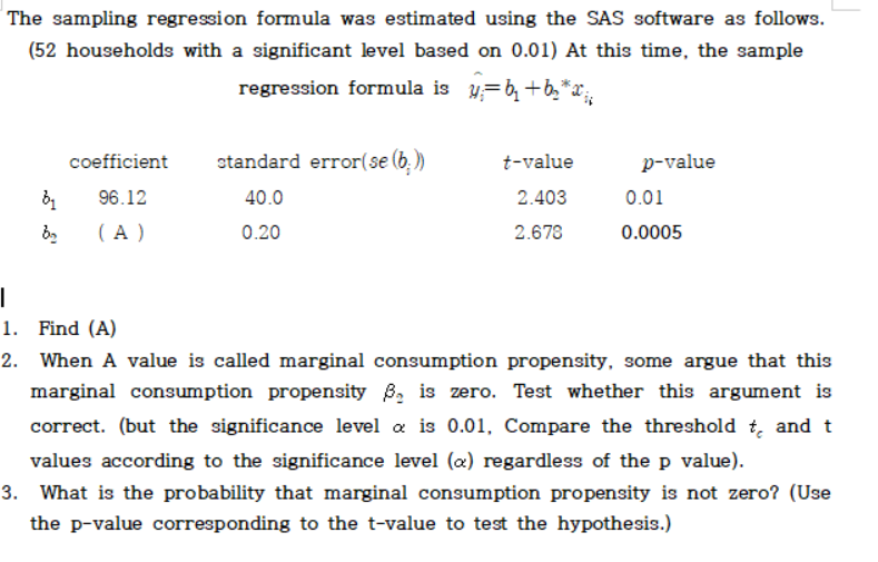 Solved The Sampling Regression Formula Was Estimated Using 8255