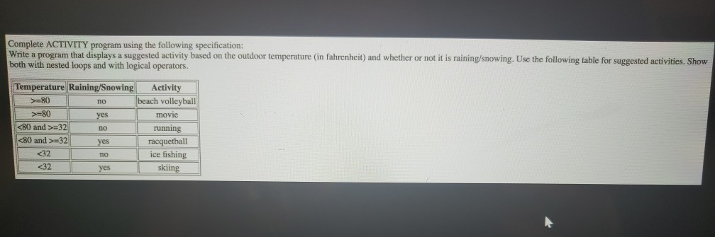 Solved Complete ACTIVITY program using the following | Chegg.com