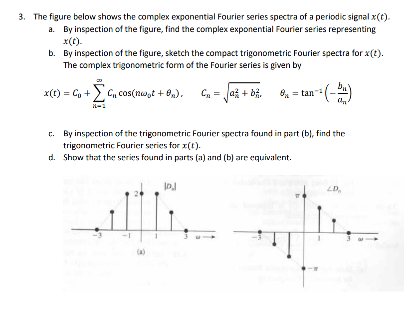Solved The figure below shows the complex exponential | Chegg.com