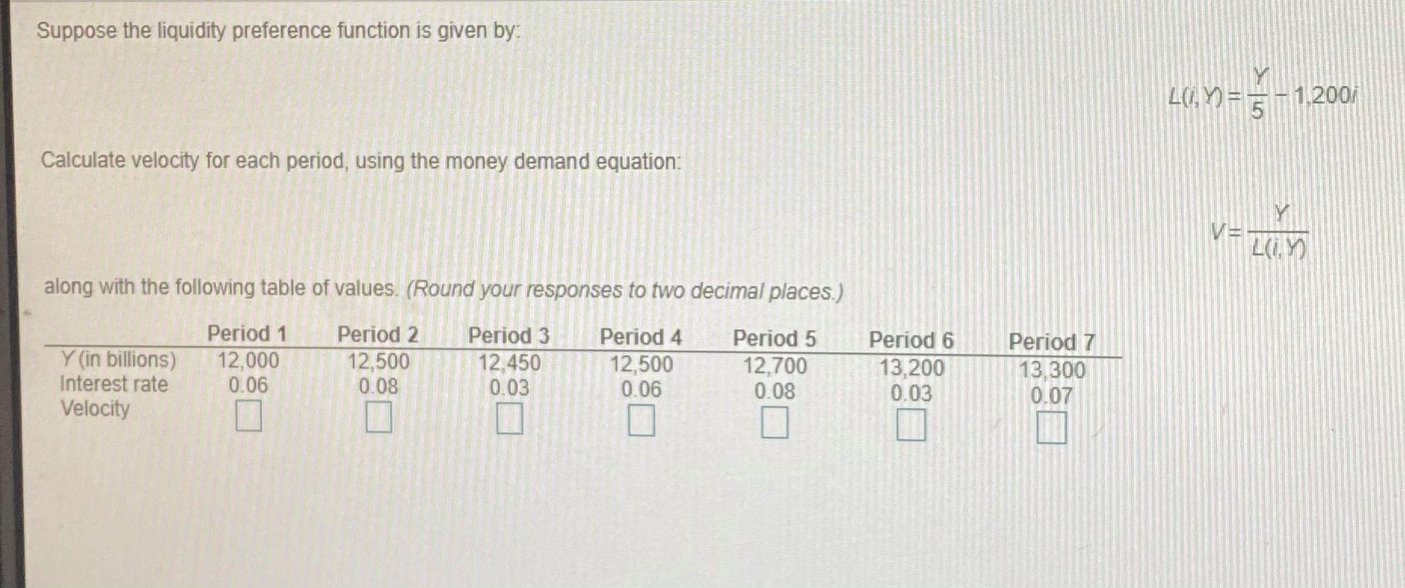 Solved Suppose the liquidity preference function is given | Chegg.com