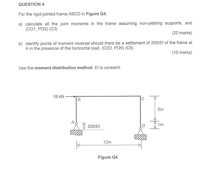 Solved QUESTION 4 For the rigid-jointed frame ABCD in Figure | Chegg.com