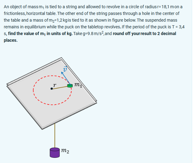 Solved by an EXPERT An ﻿object of ﻿mass m1 is ﻿tied to ﻿a string and | Chegg.com