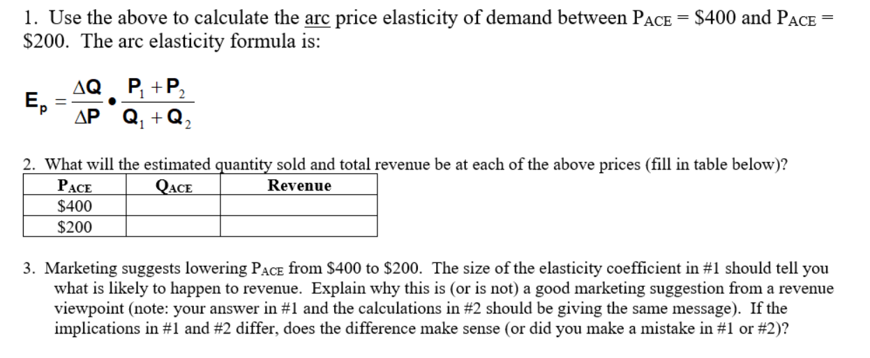 Solved All questions utilize the multivariate demand | Chegg.com